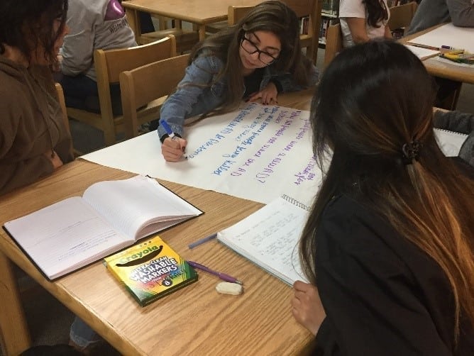 A Pen-and-Paper Technique for the Ed Tech Enthusiast