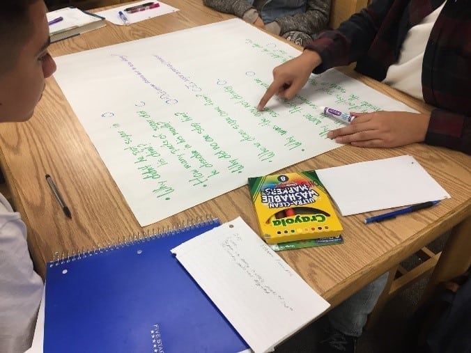 A Pen-and-Paper Technique for the Ed Tech Enthusiast