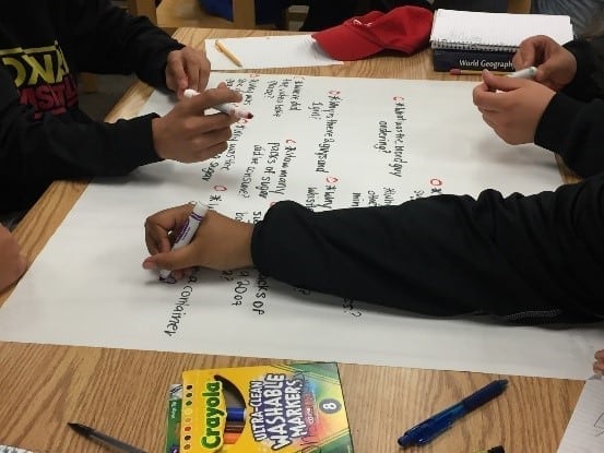 A Pen-and-Paper Technique for the Ed Tech Enthusiast