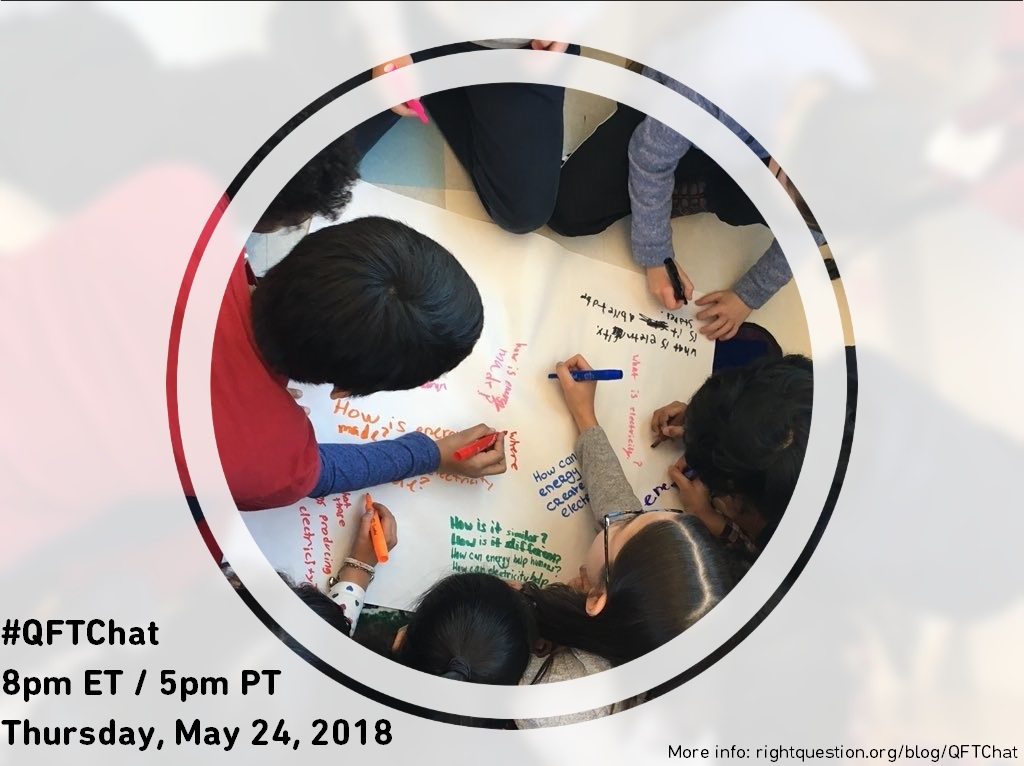 Join us for a Right Question Twitter Chat QFTChat