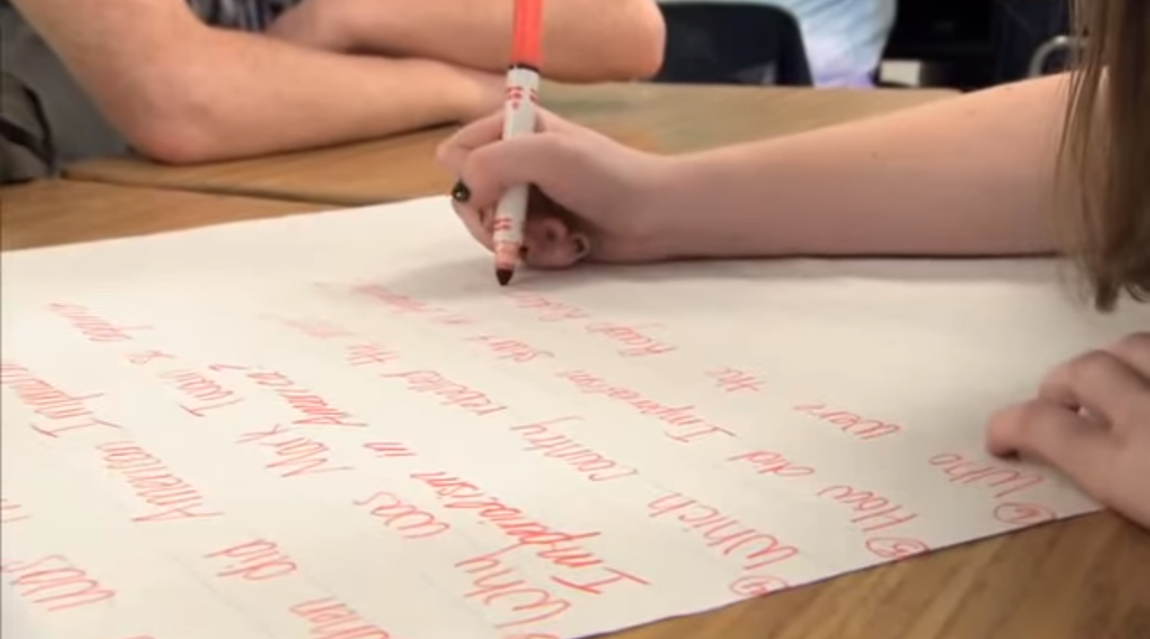 The Question Formulation Technique (QFT) for Summative Assessment ...