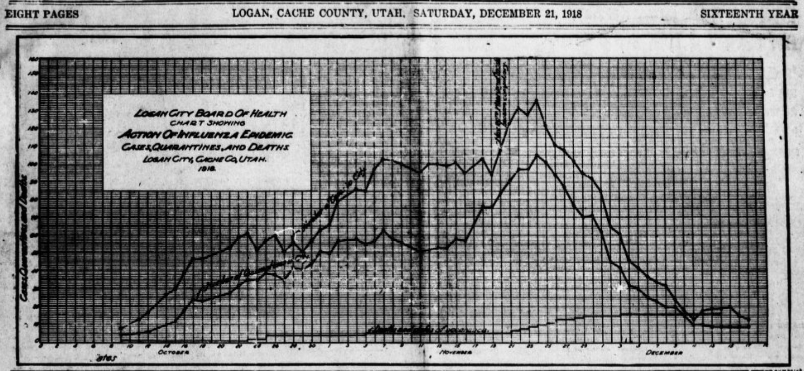 Question Focus Resources for Exploring the Spanish Flu of 1918 - Right ...