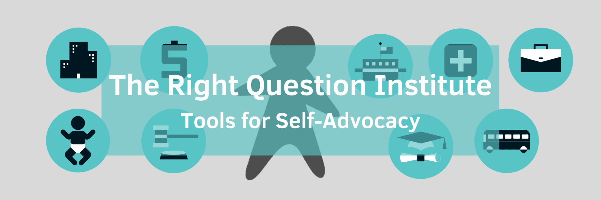 Self-Advocacy - Right Question Institute