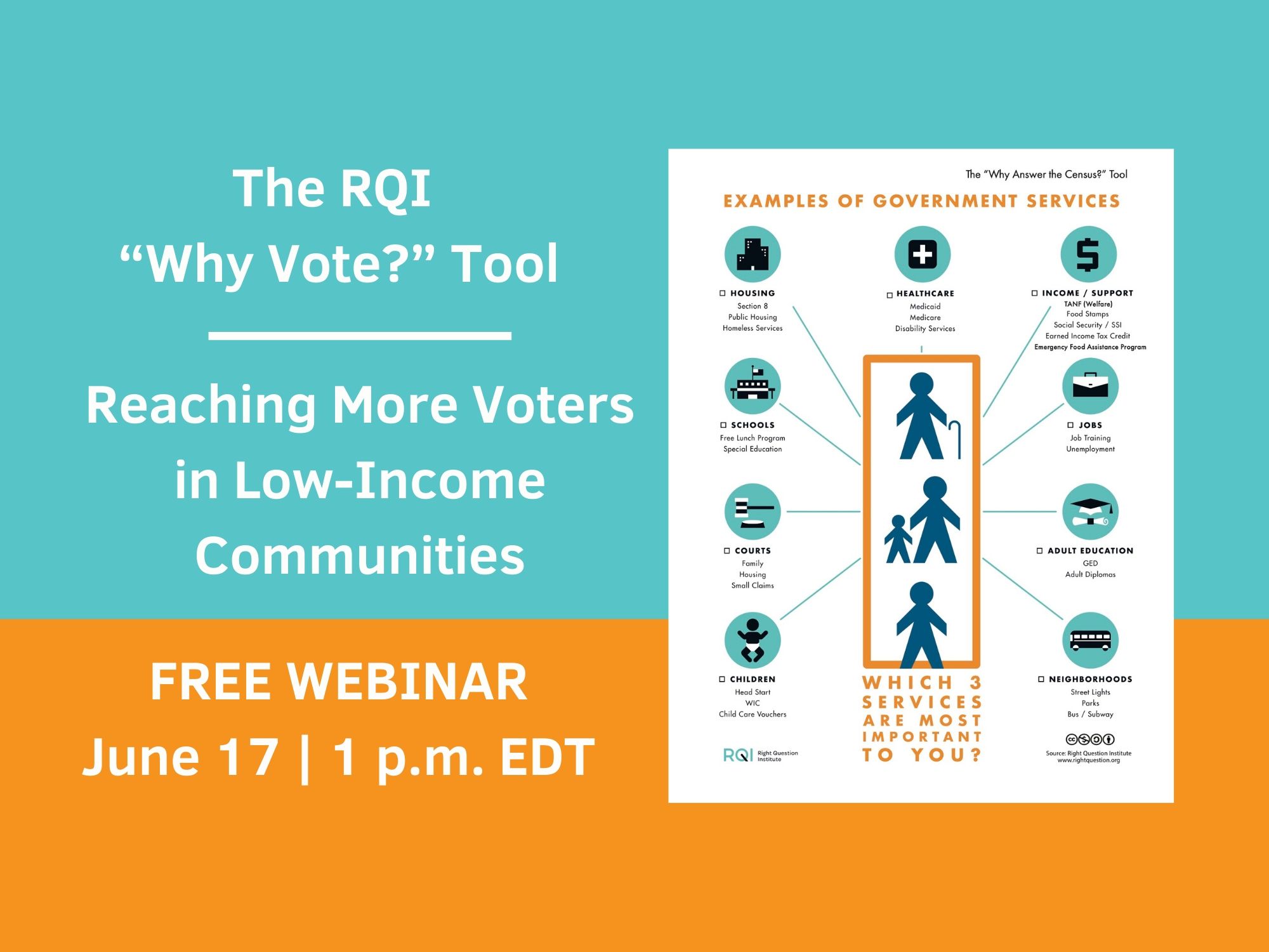 The RQI “Why Vote?” Tool: Reaching More Voters in Low-Income ...