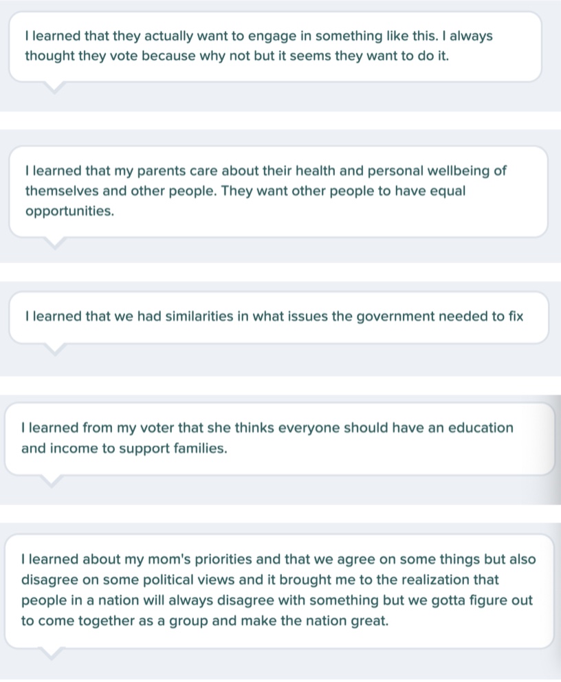 Lesson plan about voting: Students become 'voter facilitators' in real ...