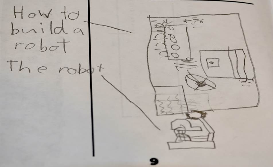 WOW! Camp and the QFT: Learners Become the Heroes of their Own Journey ...