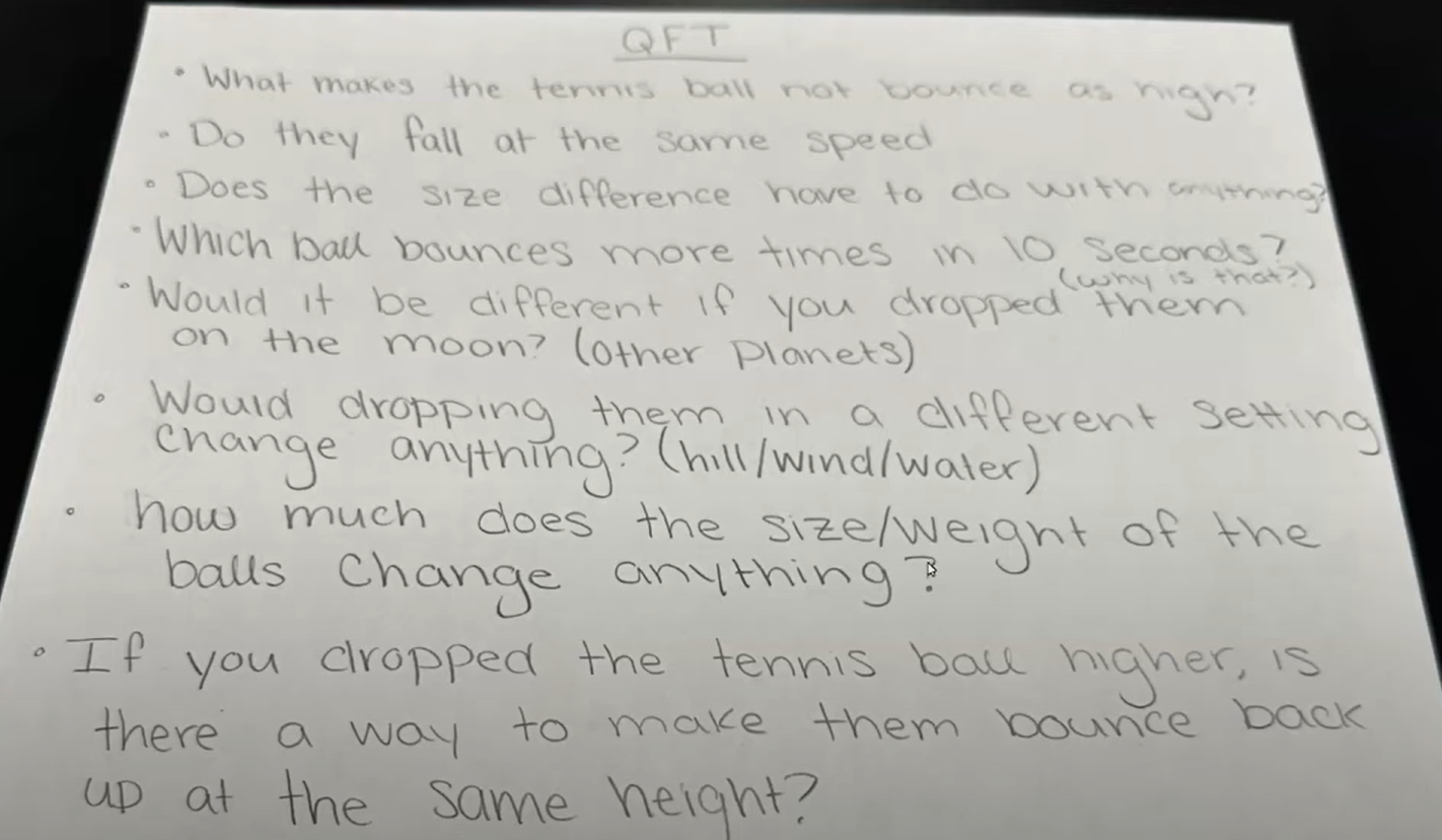 Using the Question Formulation Technique in AP Science - Right Question ...