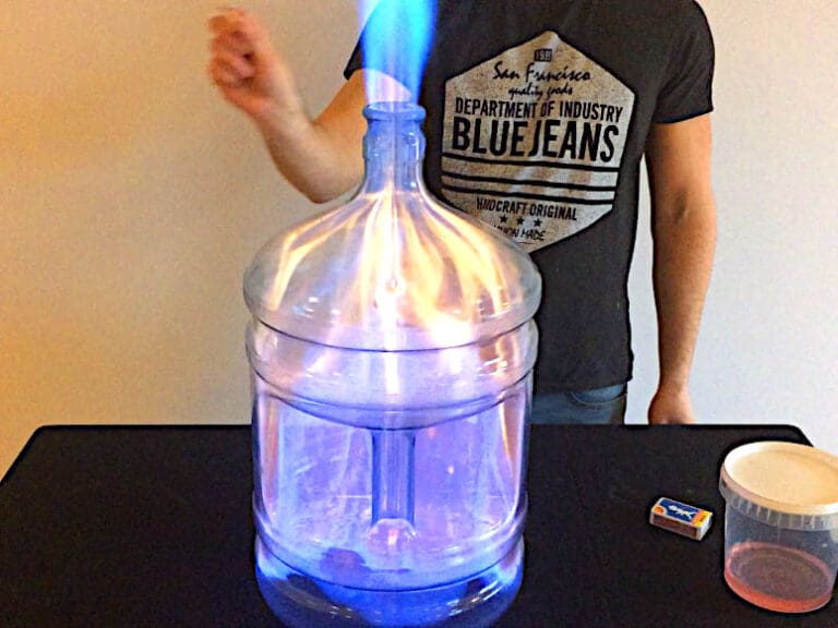 Using The Question Formulation Technique In Ap Science Right Question