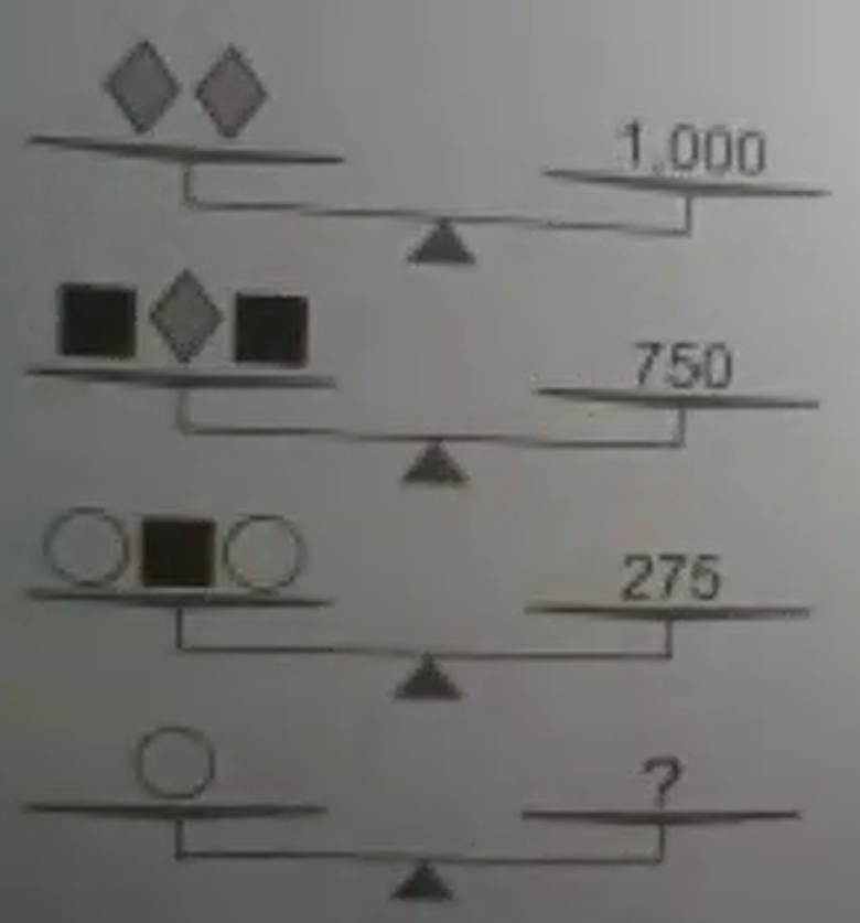 Little Wonderers: Adapting the QFT for Early Learners - Right Question ...